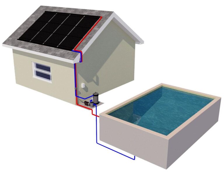 Florida Solar Design Group - Solar Pool Heating