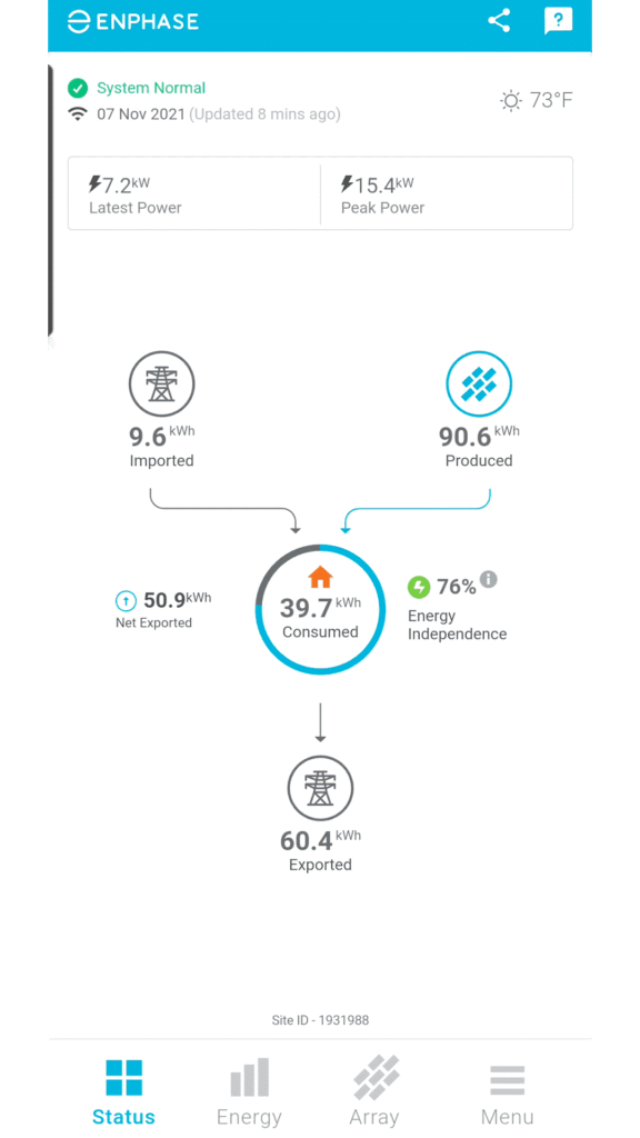 How To Best Use The Enphase Enlighten App - Florida Solar Design Group