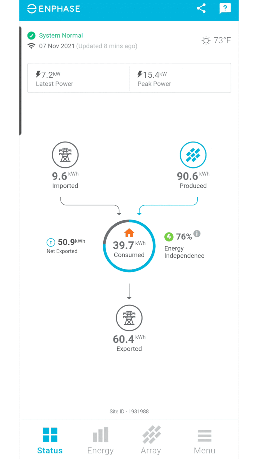How To Best Use The Enphase Enlighten App - Florida Solar Design Group